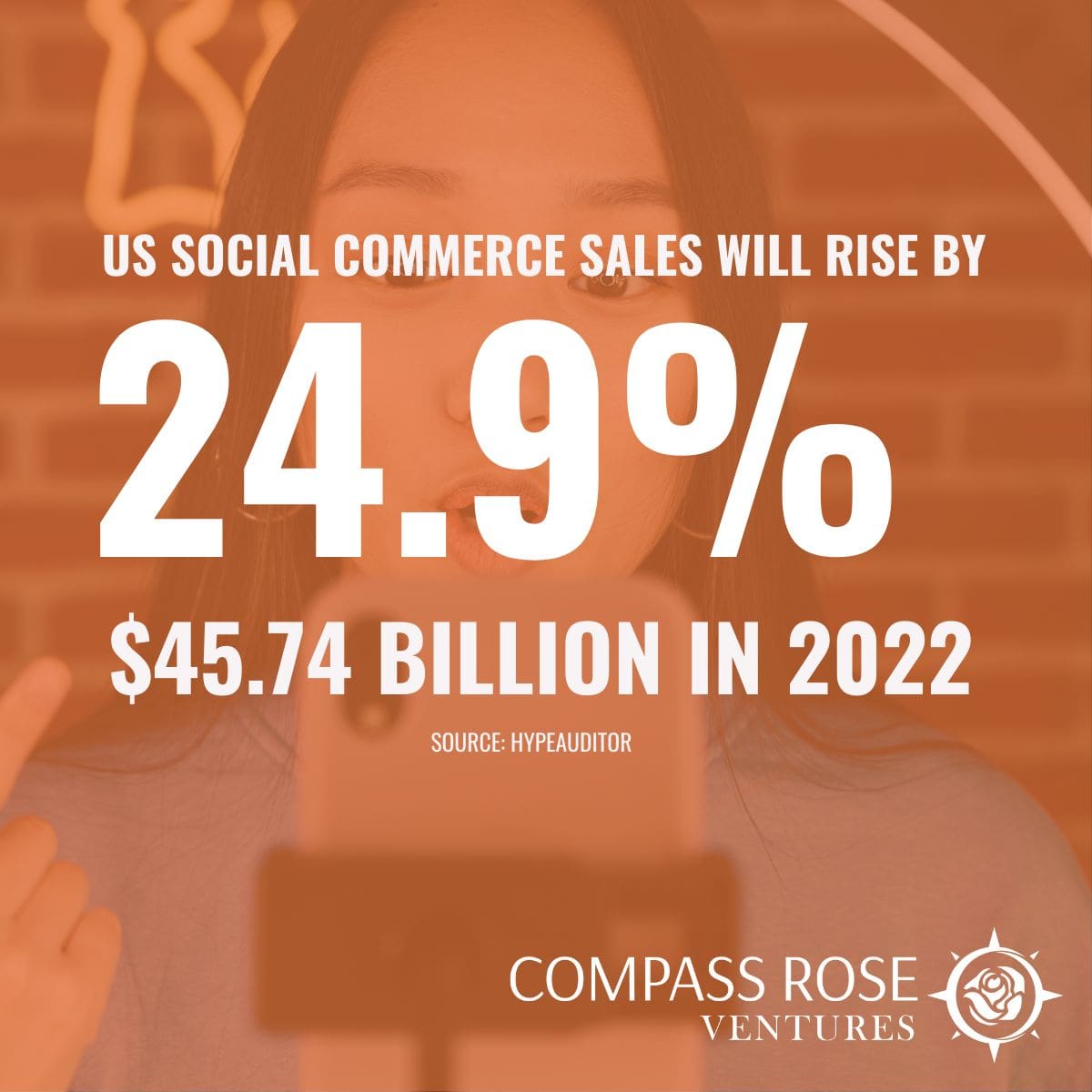 Unleashing Macro-Opportunities with Micro-Influencers | Compass Rose Ventures